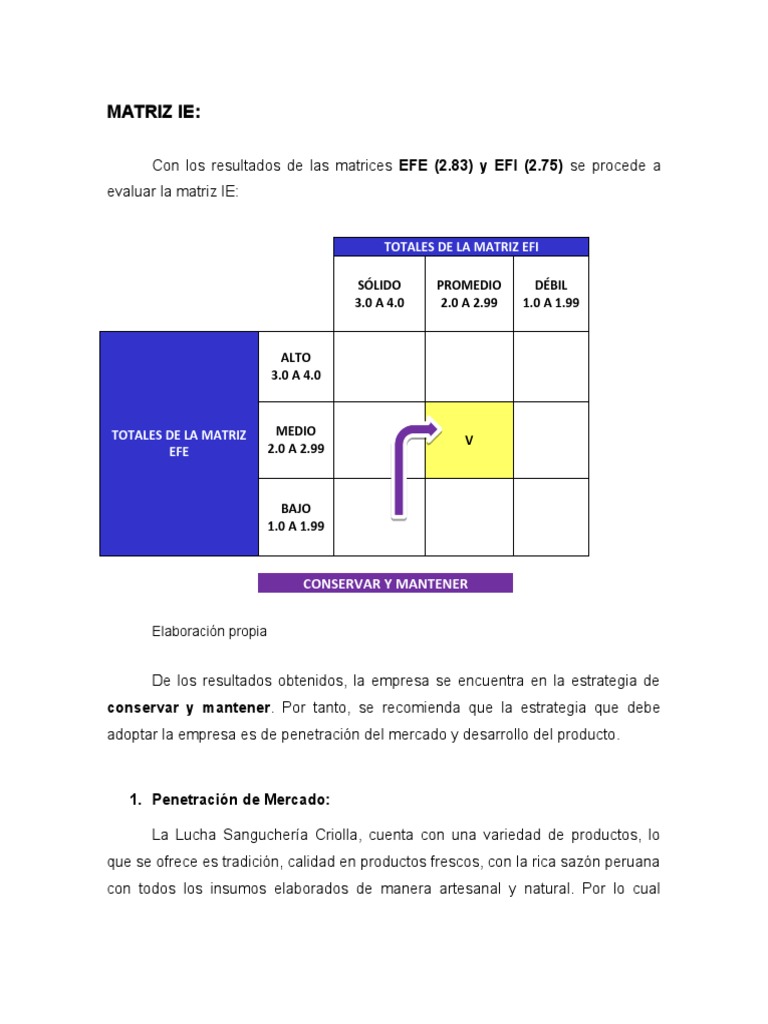 Matriz Ie | PDF | Publicidad | Empresas