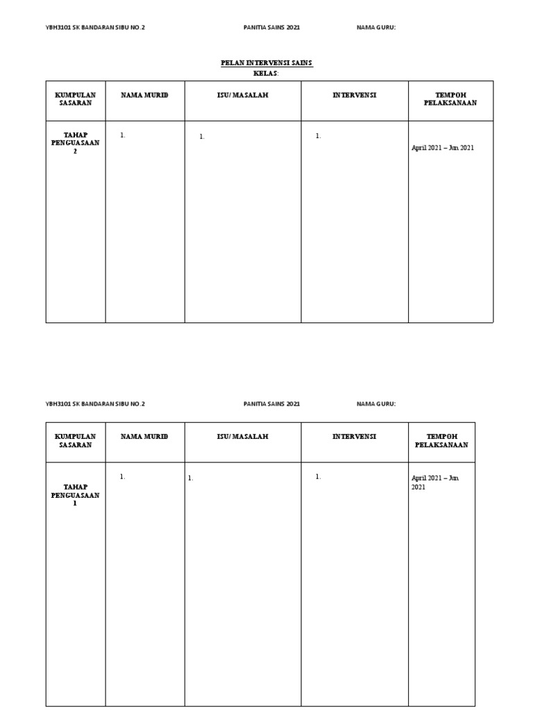 Pelan Intervensi | PDF