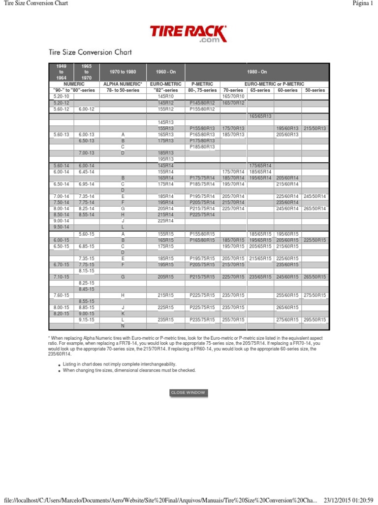 Tire Size Conversion Reference Chart | PDF | Microsoft Windows | Computing