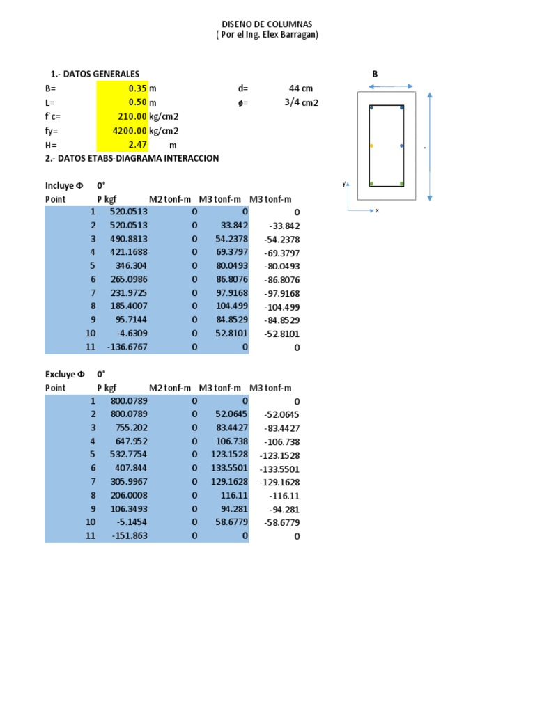 Diseño de Columas | PDF | Units Of Measurement | Metrology