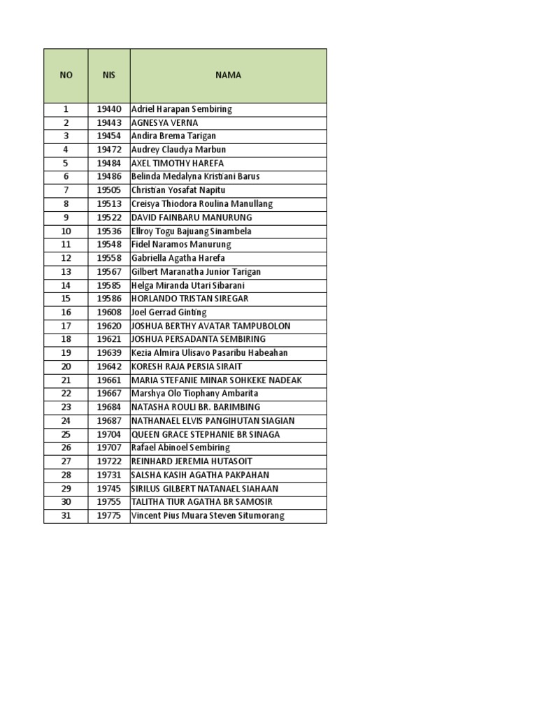Student Names and IDs List | PDF | Sports & Recreation