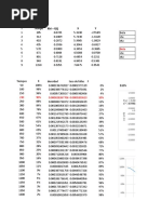 SWECO Screen Mesh Conversion Chart | PDF
