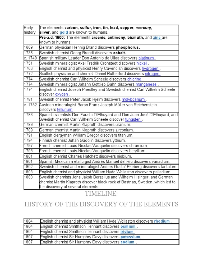 Timeline of The History of Elements | PDF | Chemical Elements | Sets Of ...