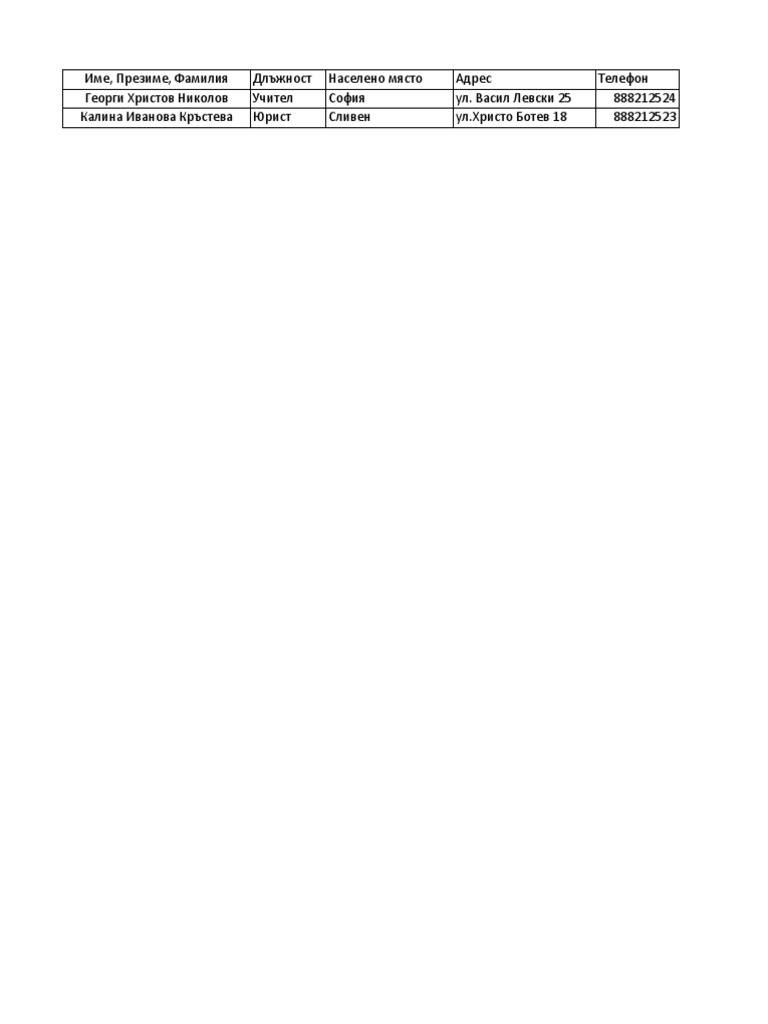 Danni Kartichka | PDF