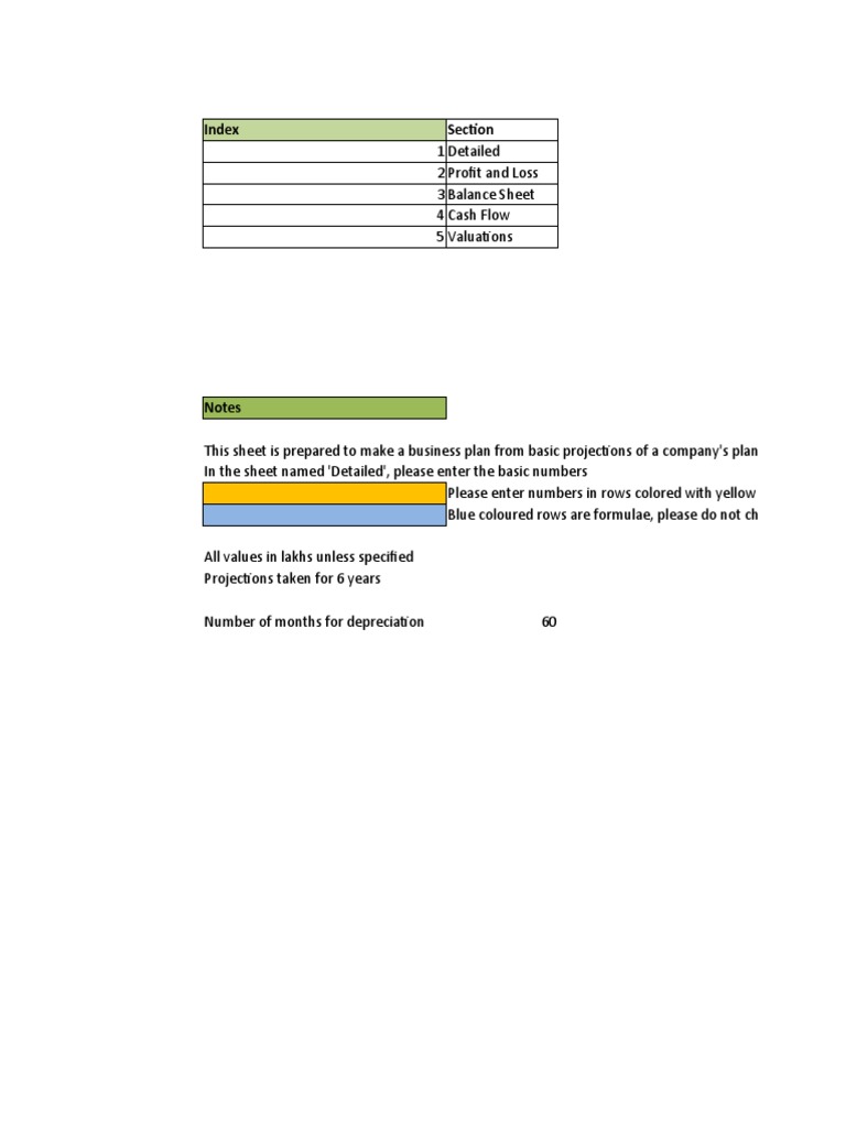 005 - Sample Live Business Plan | PDF | Equity (Finance) | Financial ...