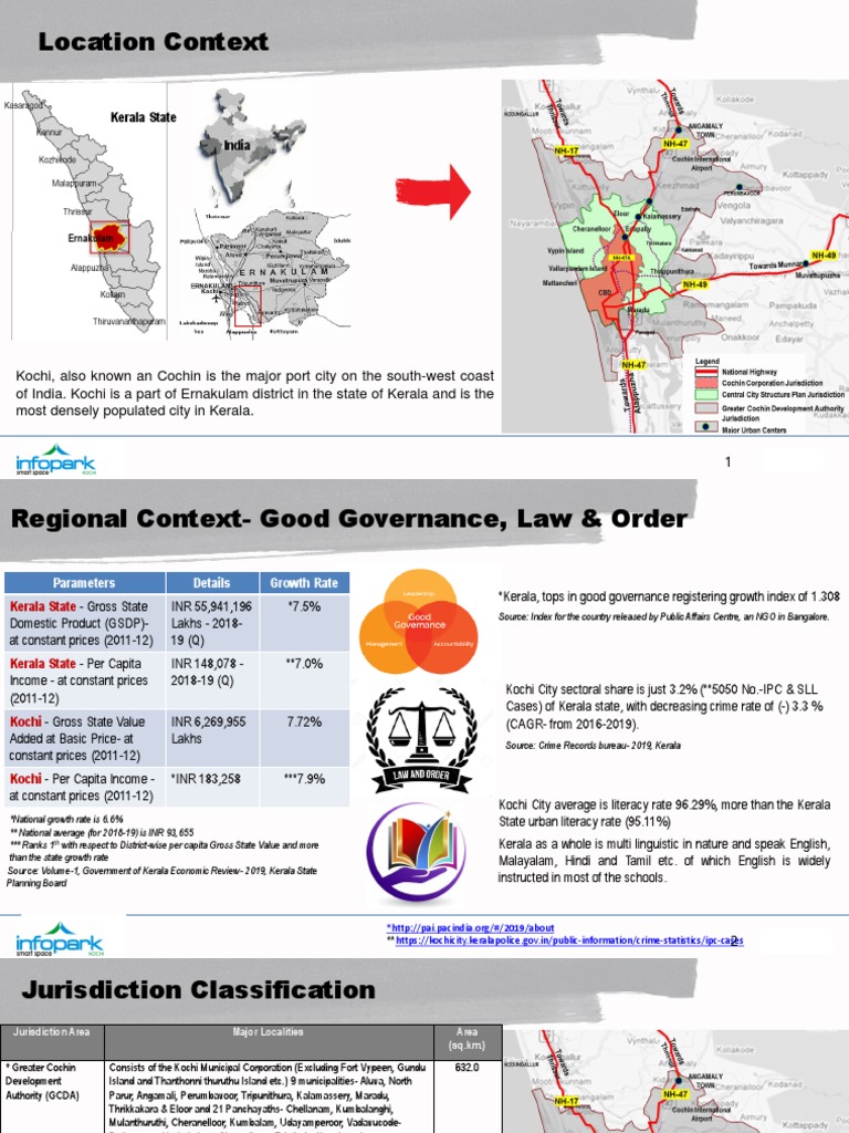 Kochi City - Short Overview | PDF | Human Development Index | Kerala