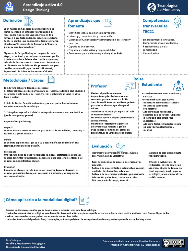 Formato Definicion y Caracteristicas Design Thinking | PDF | Evaluación ...