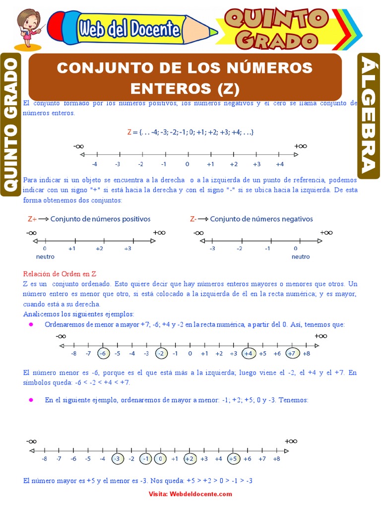 Conjunto de Los Números Enteros para Quinto Grado de Primaria | PDF ...