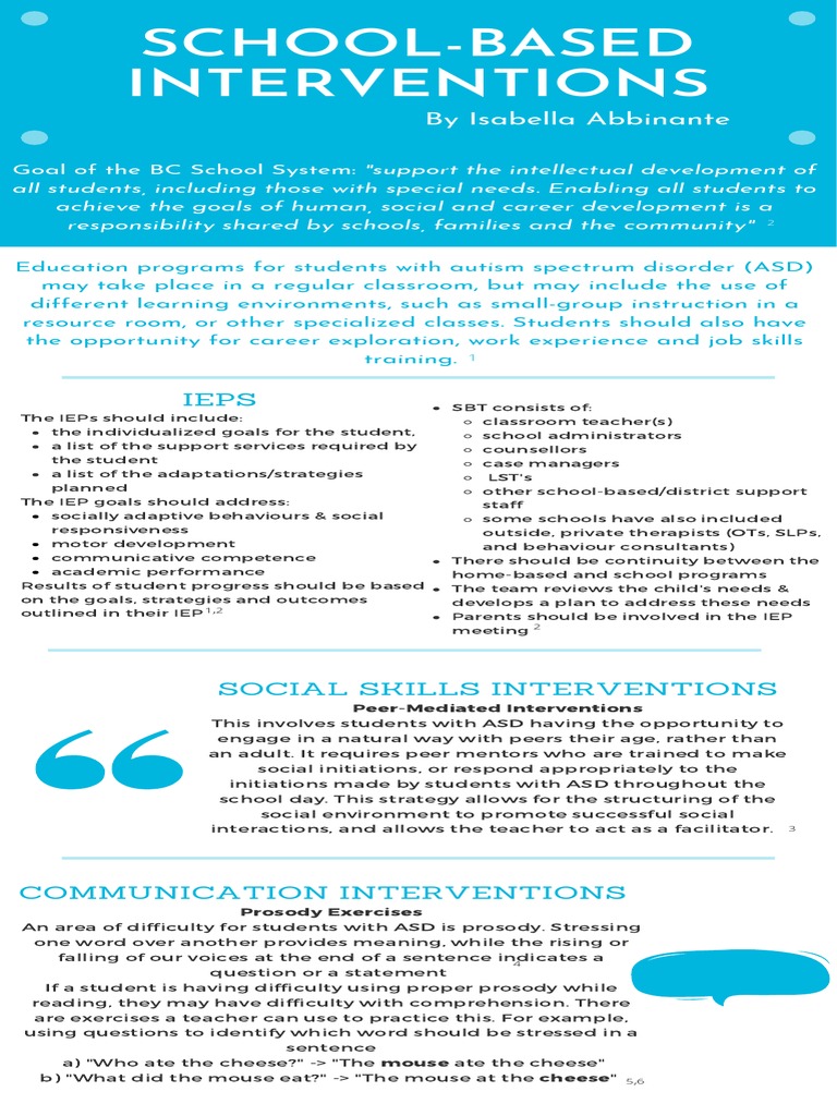 School-Based Interventions | PDF