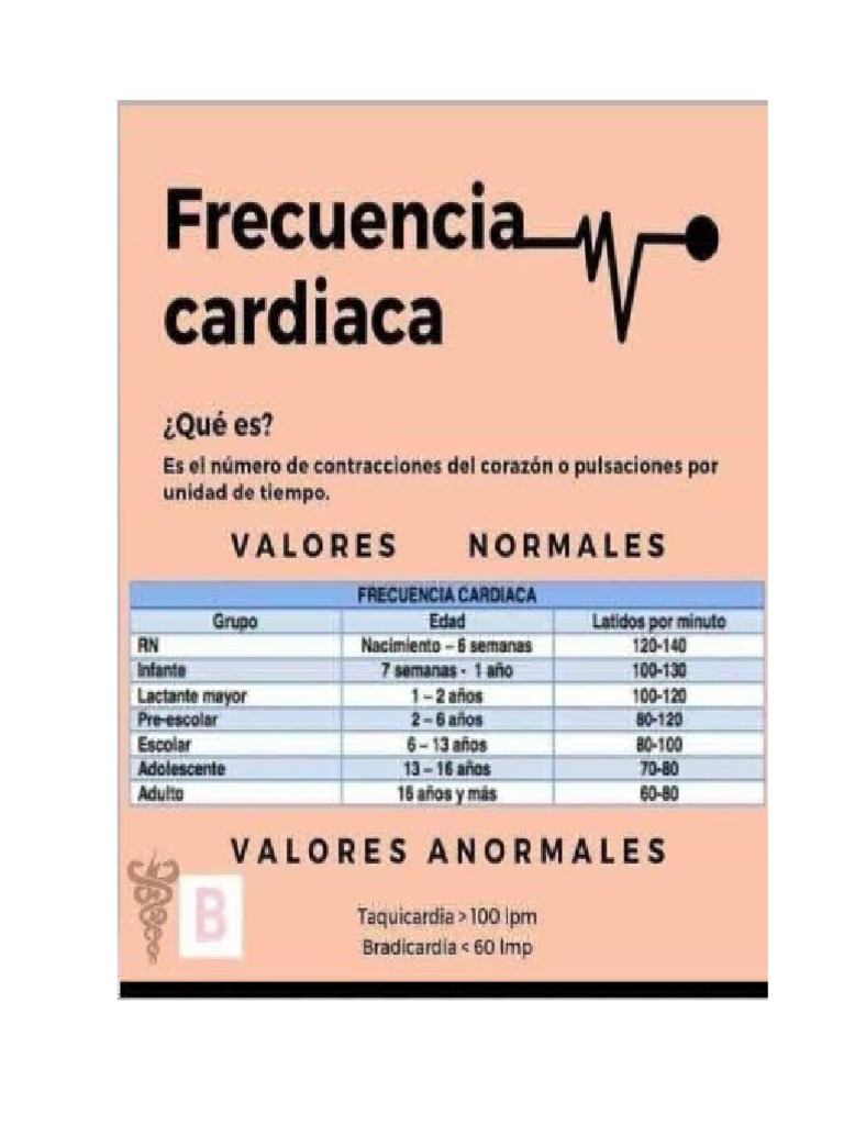 Frecuencia Cardiaca Valores Normales | PDF