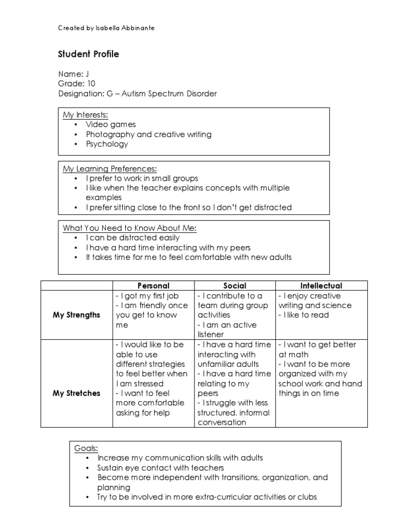 Fba and Pbs | PDF | Individualized Education Program | Teachers
