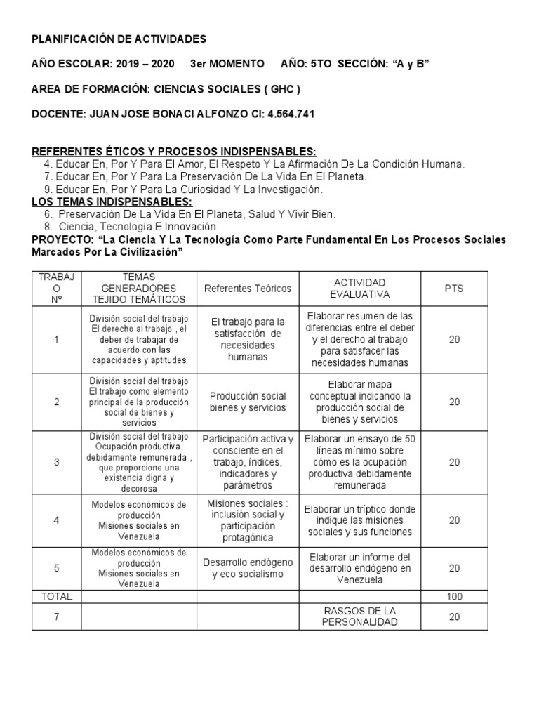 Planificacion 5to A y B GHC | PDF