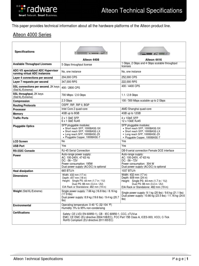 Alteon-Tech-Spec ODS-VL | Descargar gratis PDF | Electronics | Computer ...