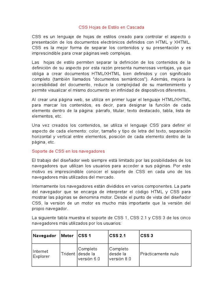 CSS Hojas de Estilo en Cascada Clase 20 | PDF | HTML | Página web