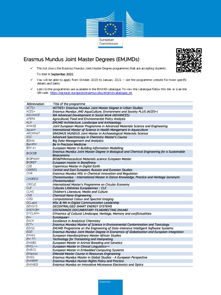 Erasmus Mundus Joint Master Degrees (Emjmds) | PDF | Engineering | Sustainability