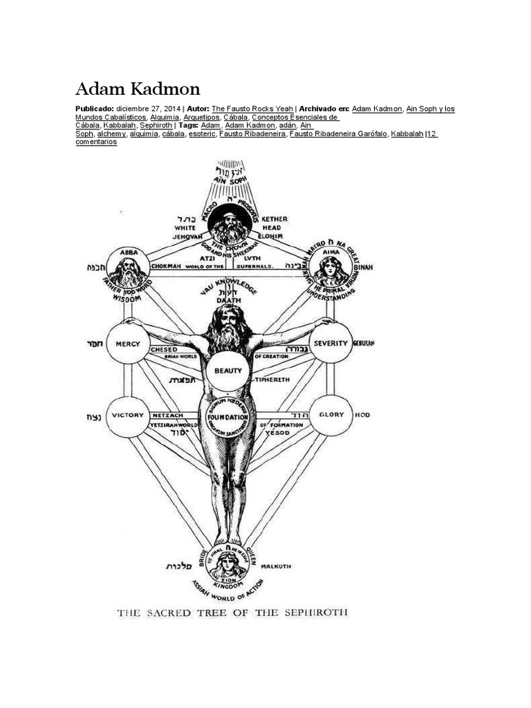 Adam Kadmon | PDF | Kábala | Creencia religiosa y doctrina