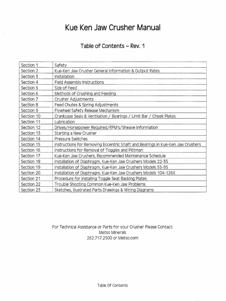 Kue Ken Jaw Crusher Manual - All | PDF