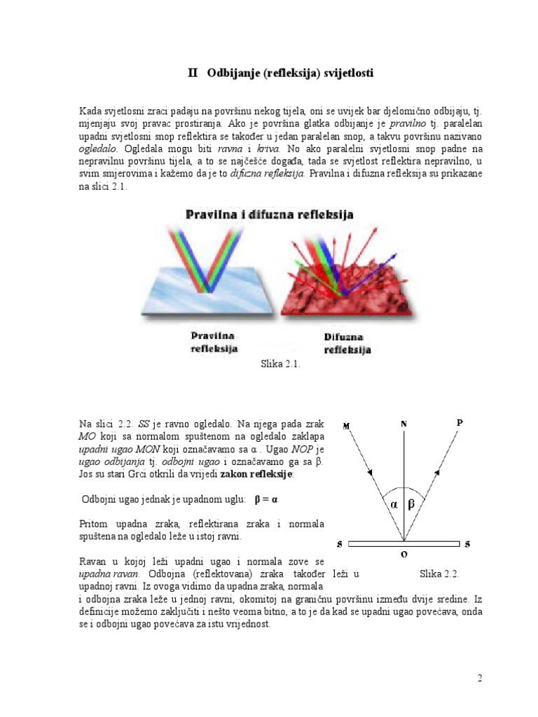 Odbijanje Svjetlosti | PDF