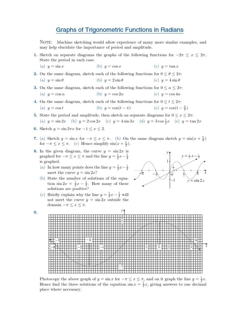 04x - Graphs of Trigonometric Functions in Radians (Exercise) | PDF ...