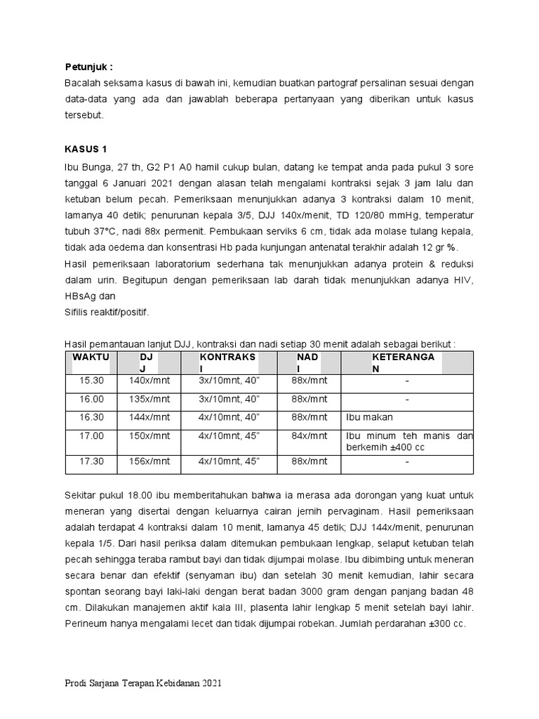 Partograf Persalinan Ibu Hamil Normal | PDF