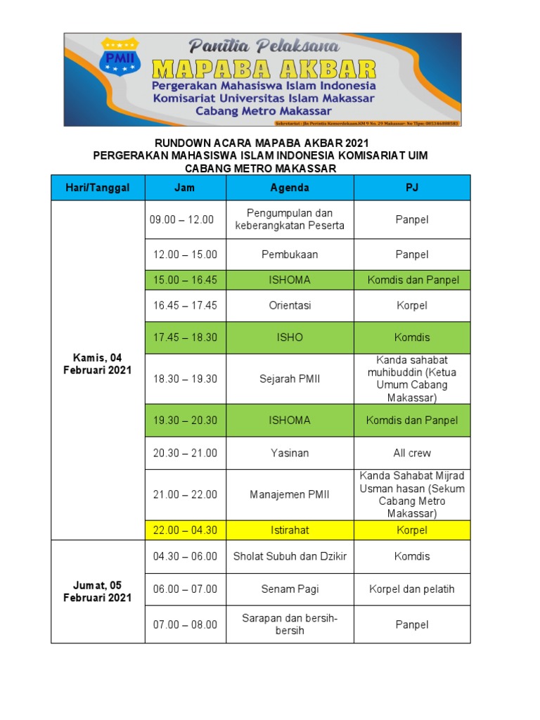 Alur Kegiatan Mapaba Akbar 2021 | PDF