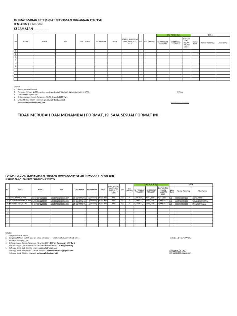 SDN SUKAMANAH - Format Usulan SKTP TW 1 Tahun 2021 | PDF