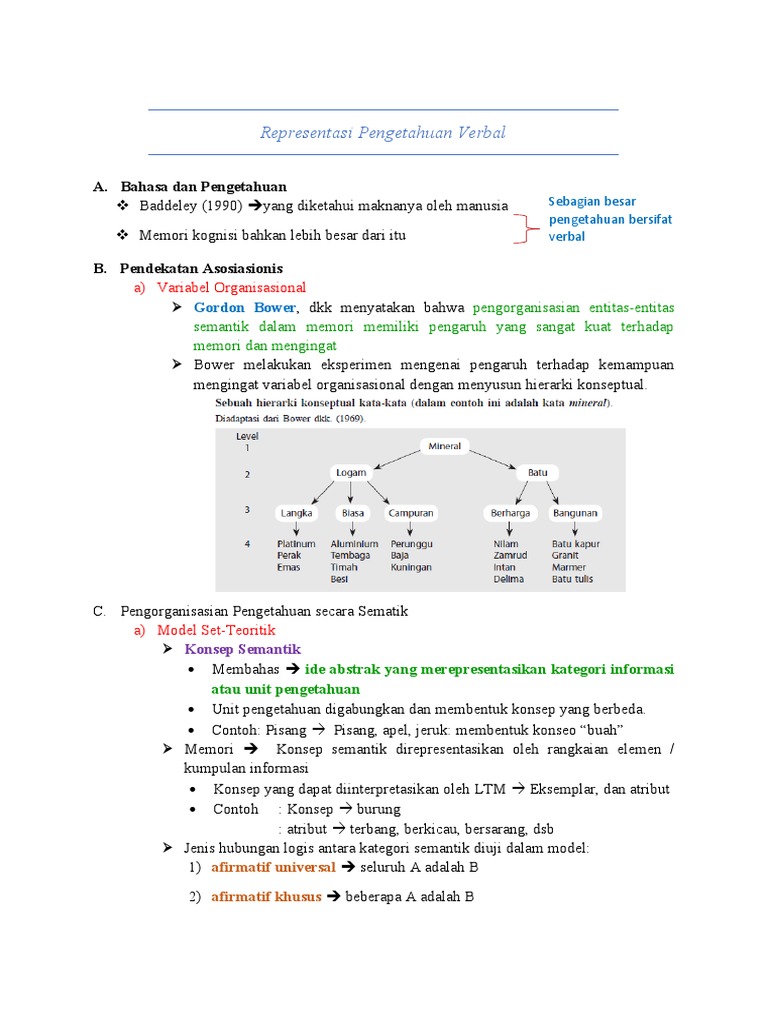 Representasi Pengetahuan Visual | PDF