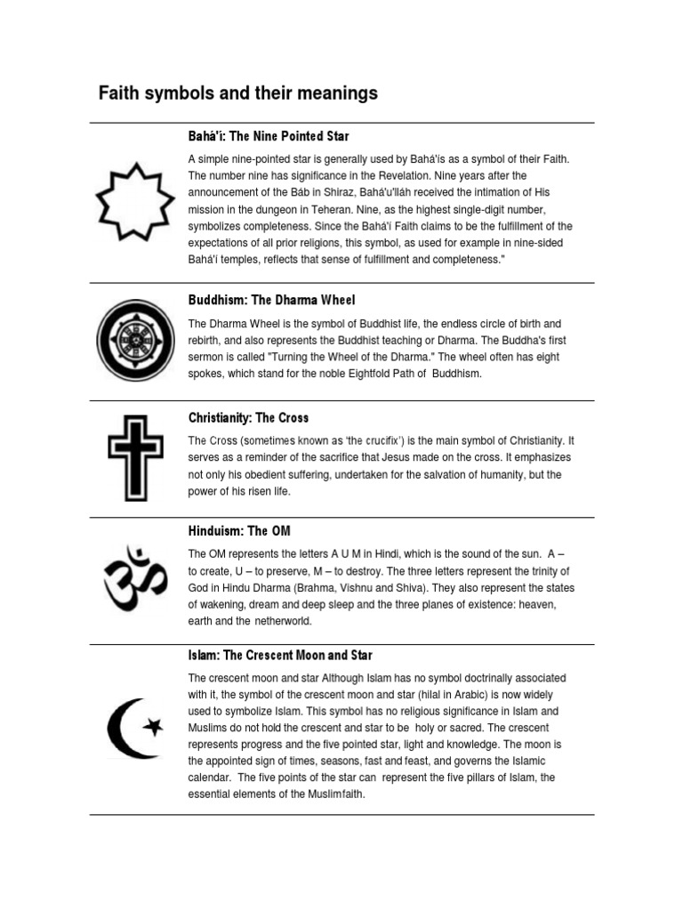Faith Symbols and Their Meanings | PDF | Dharma | God