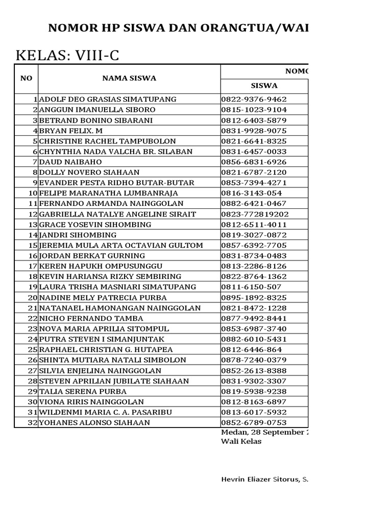 Kelas: Viii-C: Nomor HP Siswa Dan Orangtua/Wali Siswa | PDF