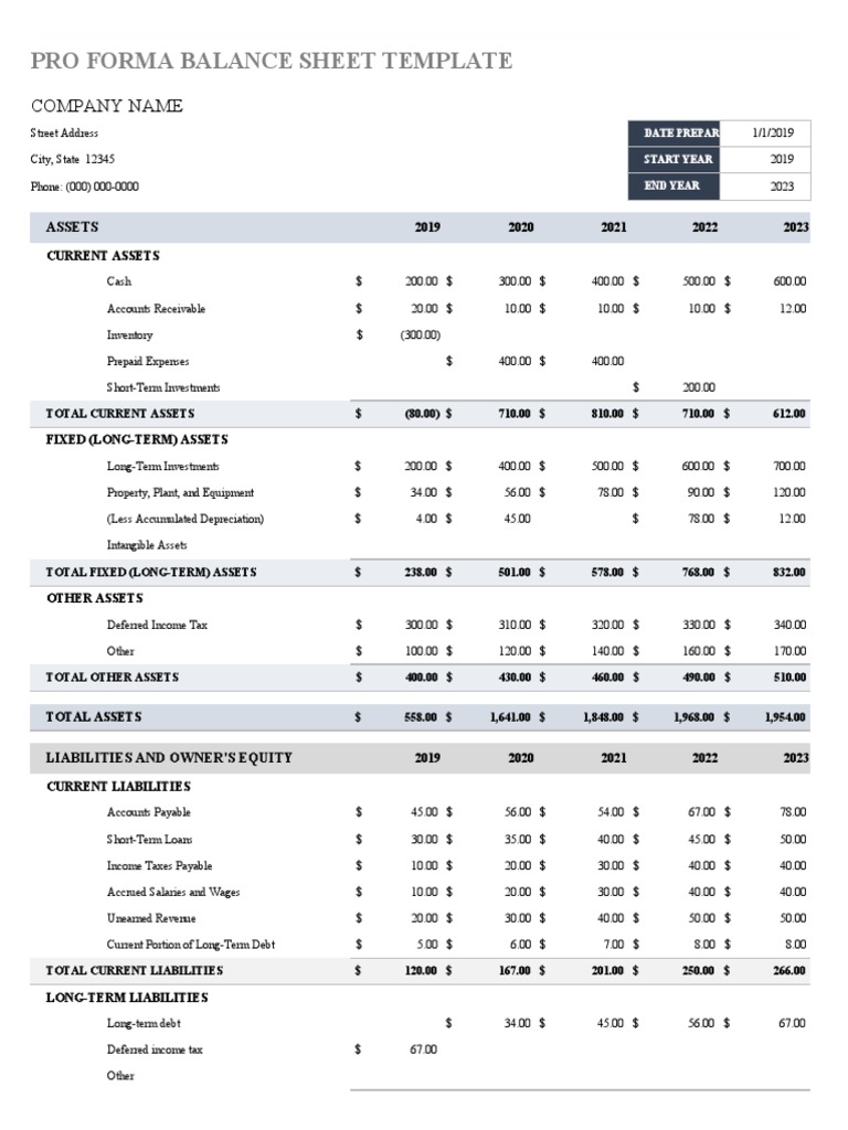 Pro Forma Balance Sheet Template: Company Name | PDF | Equity (Finance ...