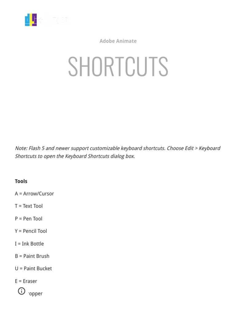 Adobe Animate Shortcut Keys Guide | PDF | Computer Keyboard | Computing