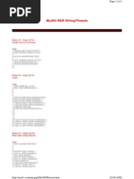 Steering Gear Cross Reference Chart | PDF | Vehicle Manufacturers Of ...
