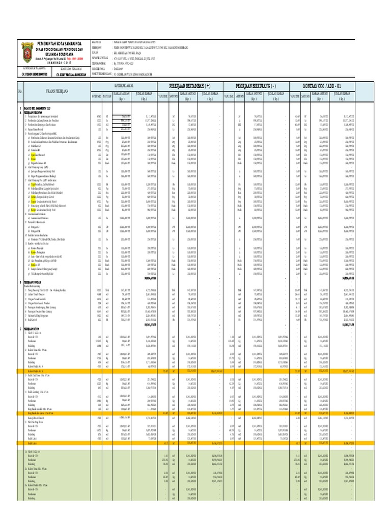 Backup Data Dan Draft Cco Balai KB | PDF