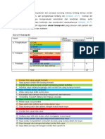 Lauster Kepercayaan Diri 2003 | PDF | Karier & Perkembangan