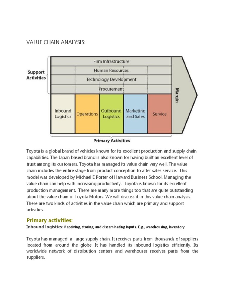 Value Chain Analysis:: Primary Activities | PDF | Value Chain | Toyota