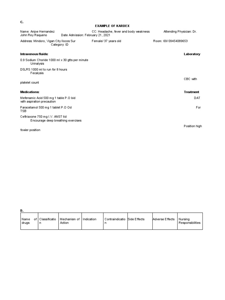 Patient Kardex Example and Medications | PDF | Childbirth | Rtt