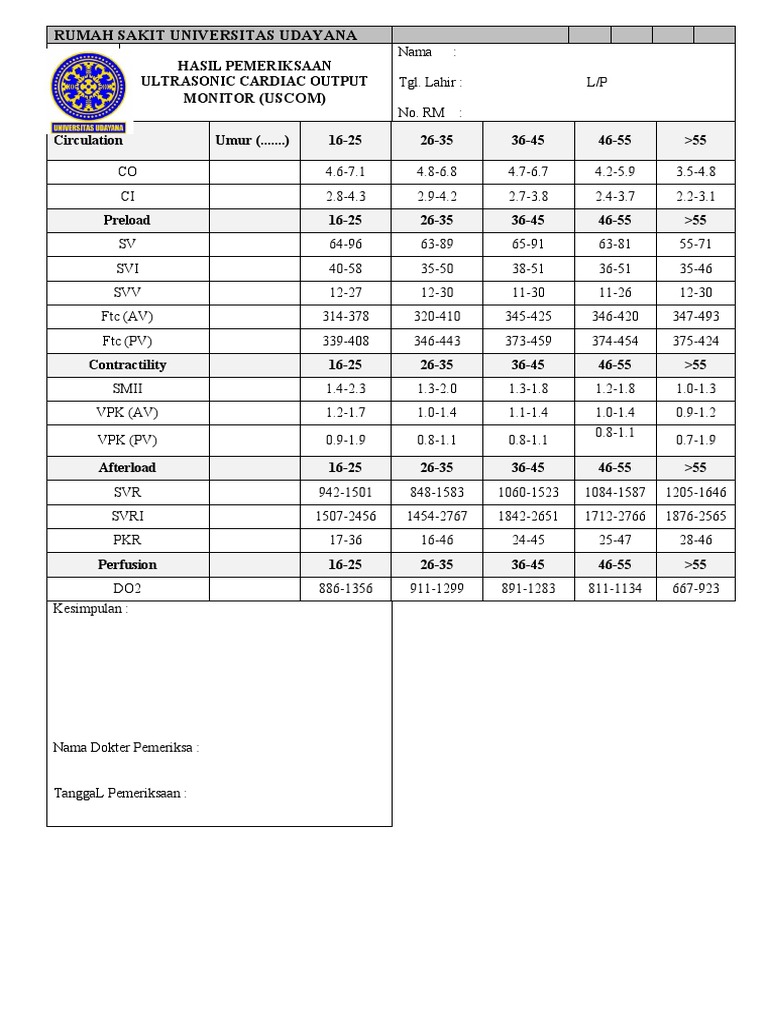 Hasil Pemantauan Output Jantung USCOM | PDF
