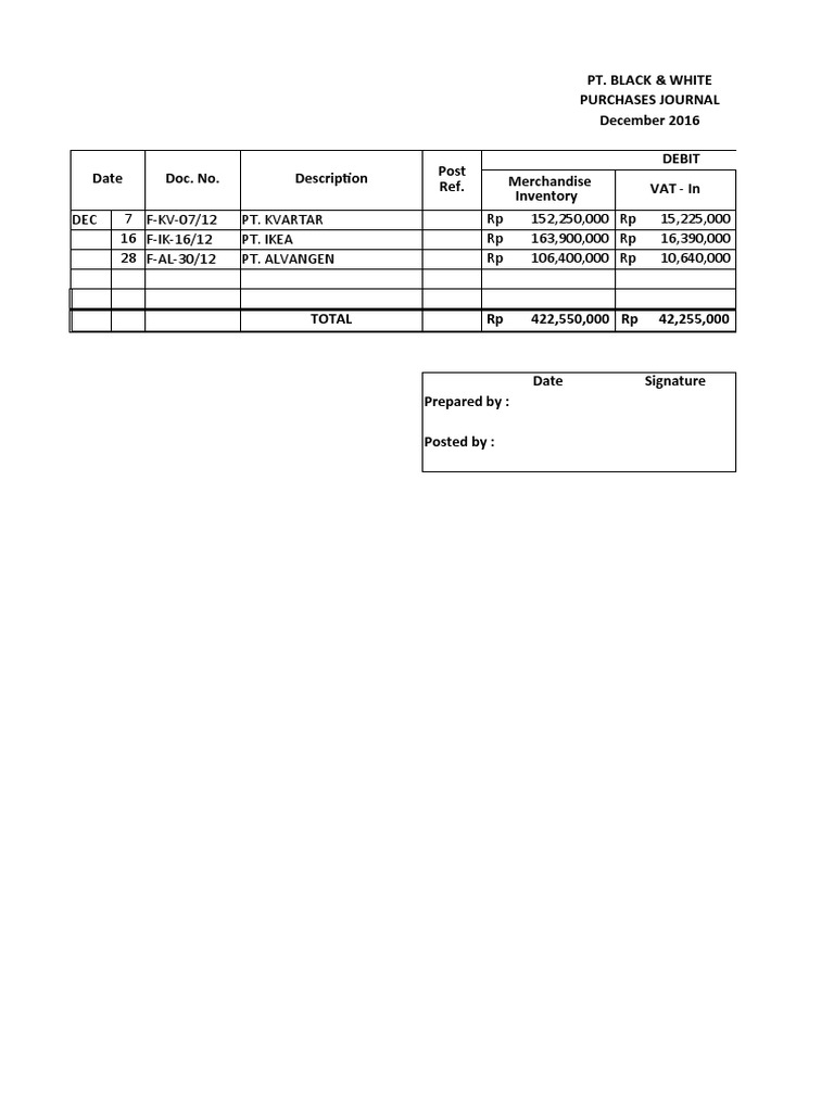 Pt. Black & White Purchases Journal December 2016 Debit Vat - in Post ...