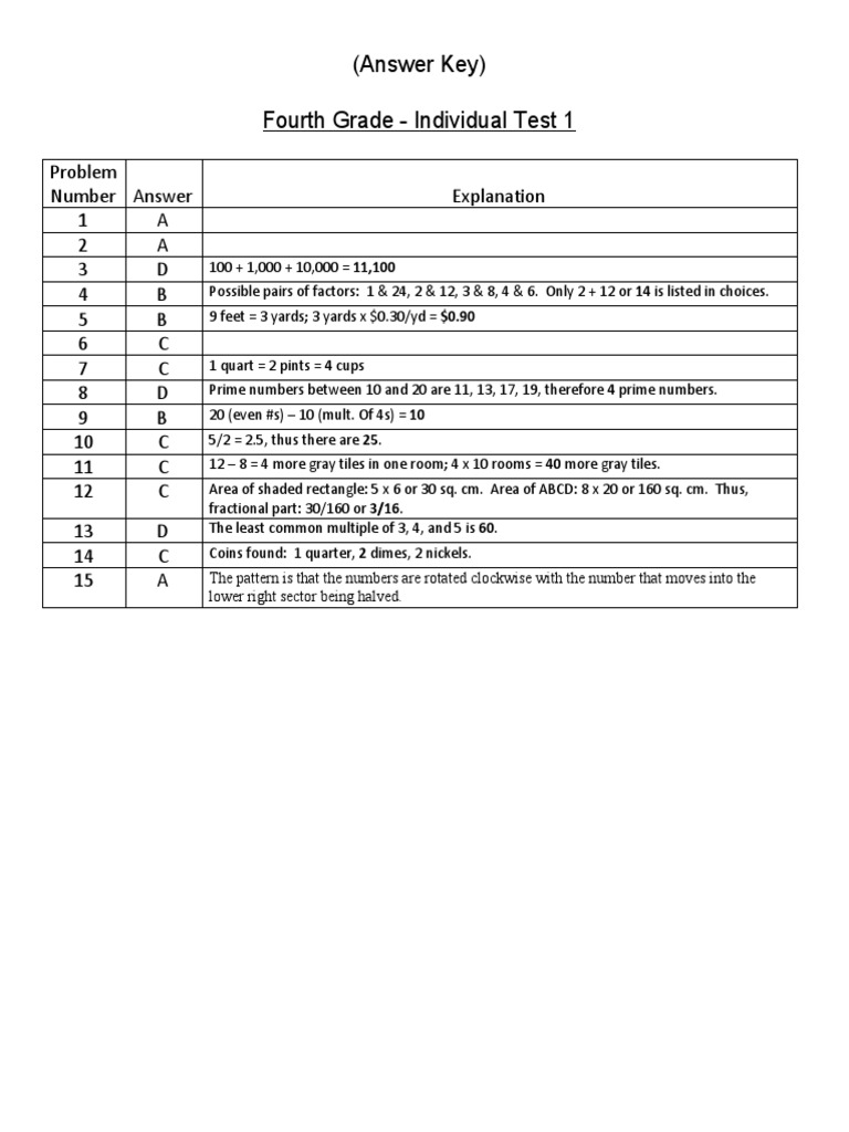 Fourth Grade Math Test Answers | PDF | Teaching Methods & Materials