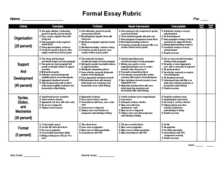 Formal Essay Rubric: Organization (25 Percent) | Download Free PDF ...