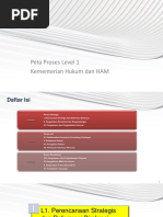 Pedoman IKU Dan Cascading | PDF | Karier & Perkembangan | Bisnis