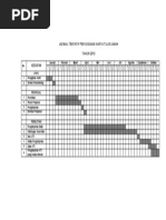 Rencana Jadwal Penelitian | PDF