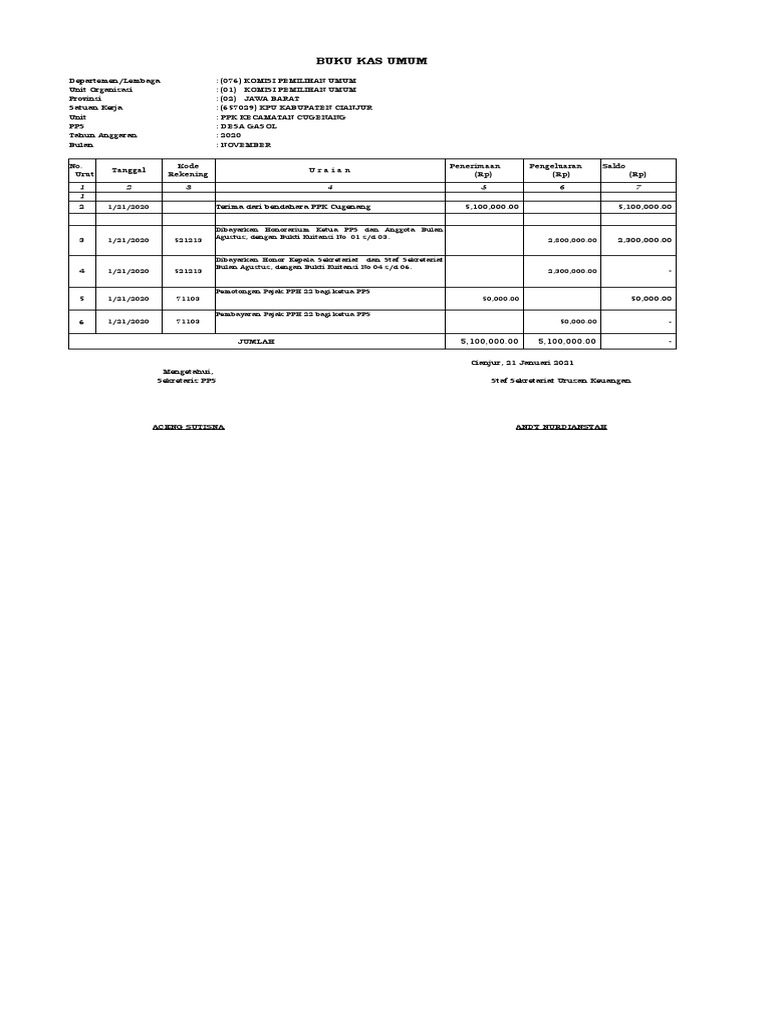 SPJ Bulan DESEMBER | PDF