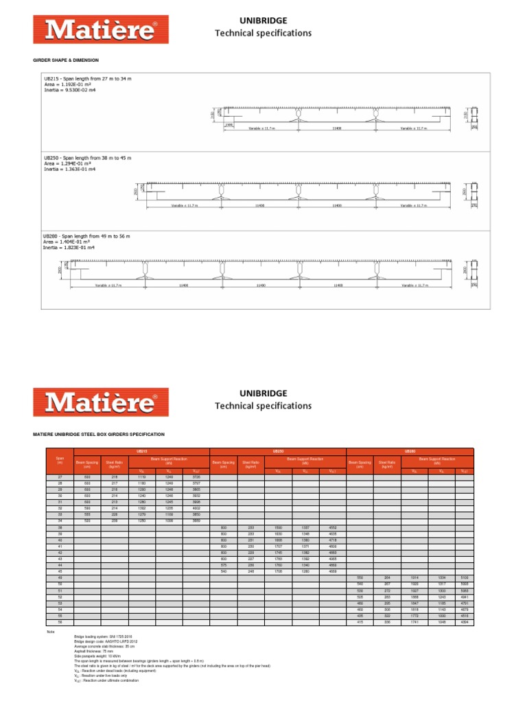 MATIERE Unibridge Technical Specifications | PDF | Beam (Structure ...