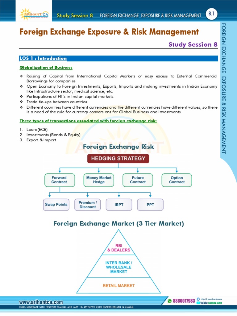 Ca Final SFM Forex Summary | PDF | Exchange Rate | Foreign Exchange Market