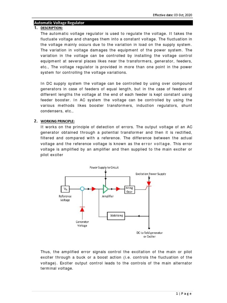 Avr Principle | PDF
