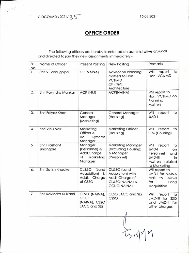 Office Order: CIDCO/MD /2021/35 | PDF