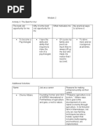 STATION 8-Paper Juggling (PILOT TEST) | PDF | Teaching Methods ...