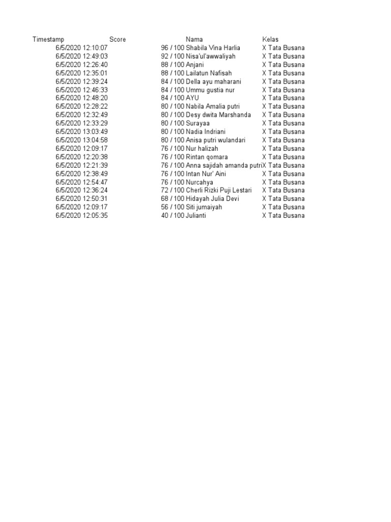 Soal Ulangan Semester Genap SIMKOMDIG (Responses) | PDF