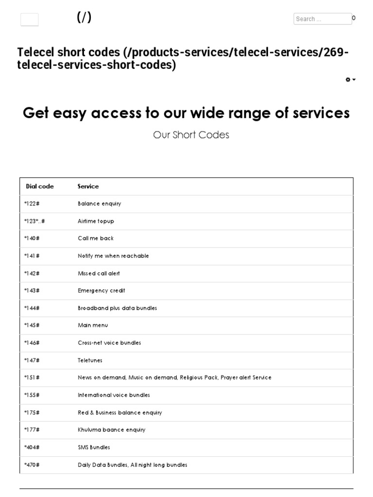 Telecel Short Codes - Telecel | PDF | Telecommunications | Information ...